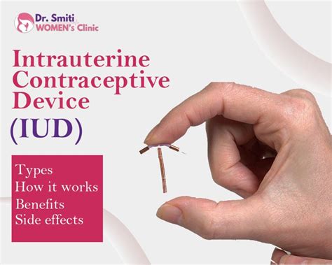 Intrauterine Contraceptive Device Iud A Comprehensive Guide By Dr