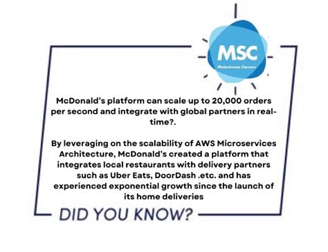 Mainstream Careers On Linkedin Aws Awstraining Ittraining