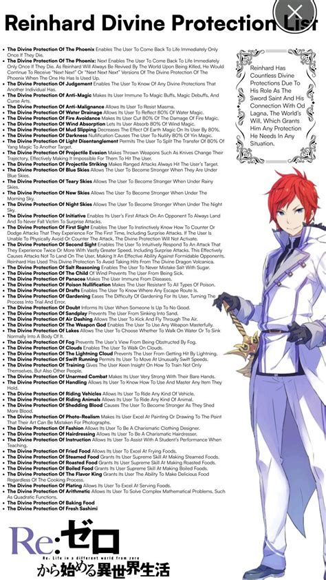 Reinhard Ability List In 2025 Anime Life Rezero Subaru Otaku Issues