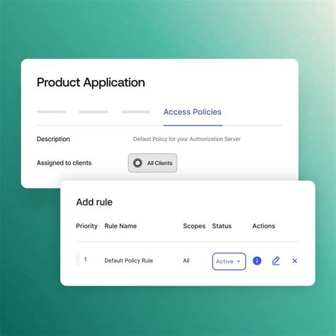 Api Access Management Okta