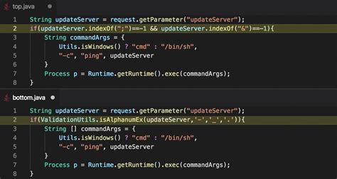 Security Code Review 101 — Input Validation By Paul Ionescu Medium