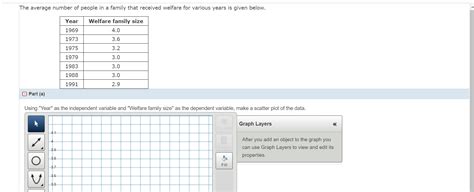 Solved After You Add An Object To The Graph You Can Use Chegg Com