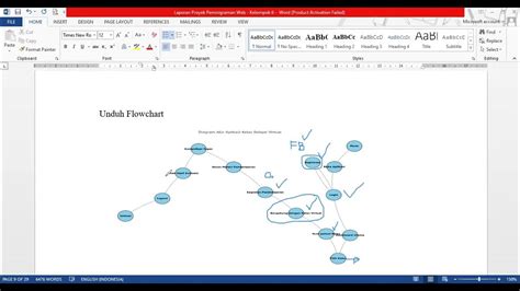 Tugas Projek Akhir Mata Kuliah Pemrograman Web 1 Kelompok 6 Ti23a2 Semester 3 2024 2025