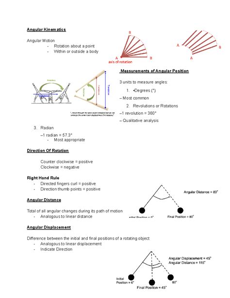 Angular Kinematics Review Angular Kinematics Angular Motion Rotation About A Point Within