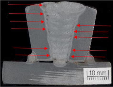 The 10 Common Weld Defects You Should Know Sentin