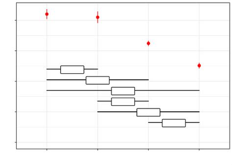 Using R For Photobiology Home Page