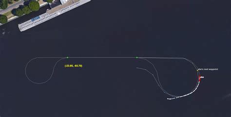 Project Pavlab Aro Revision 4160 Bhvdocsfigsfigsbhvlegrun