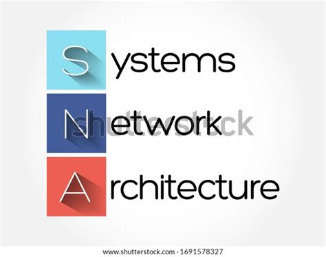 Sna Systems Network Architecture Acronym Technology Stock Vector
