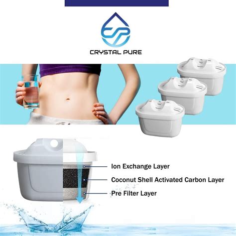 Crystal Pure Water Filter For Brita Maxtramavea Marella Aluna
