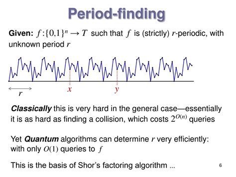 Ppt Introduction To Quantum Computing Lecture 2 Of 2 Powerpoint Presentation Id5686057