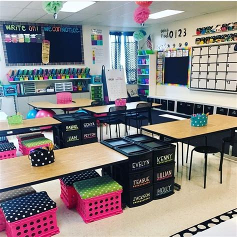 Modern Learning Environments Flexible Or Purposeful Bright