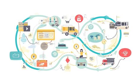 Premium Photo A Visual Representation Of Customer Journey Mapping