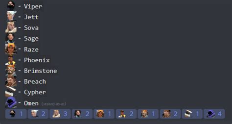 Nodejs Discord Bot Limit To One Reaction Stack Overflow
