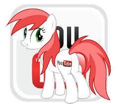 Youtube Mind Map