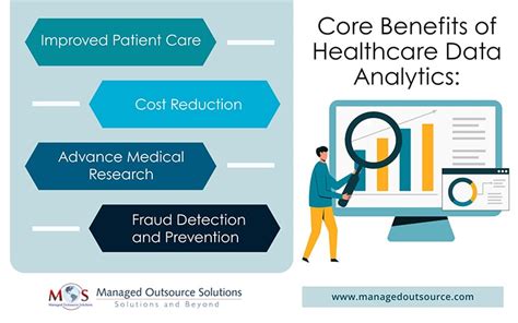 Role Of Data Analytics In Healthcare