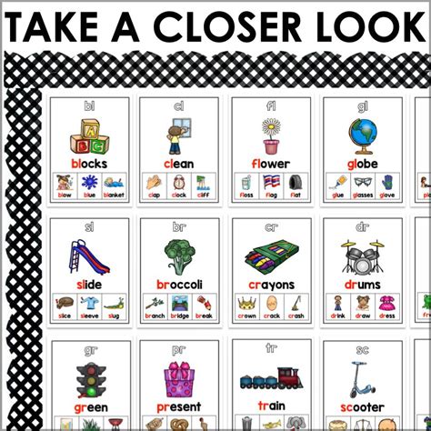 Consonant Blends Posters For Phonics Vocabulary And Literacy Skills