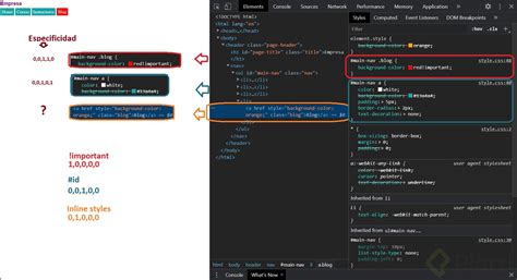 Hola Me Quedó Claro Lo De Especificidad En Css Sin Embargo Me Gustaría