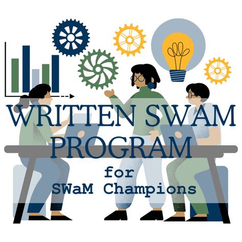 Written Swam Program April Training Registration