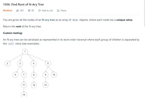 Find Root Of N Ary Tree Issue Spiralgo Algorithms GitHub