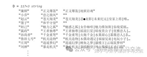MATLAB刷题文本数据处理入门篇第五章的课后习题 知乎 MATLAB刷题文本数据处理入门篇第五章的课后习题 知乎