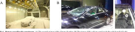 Table From The Gender And Age Differences In The Passengers Thermal Comfort During Cooling