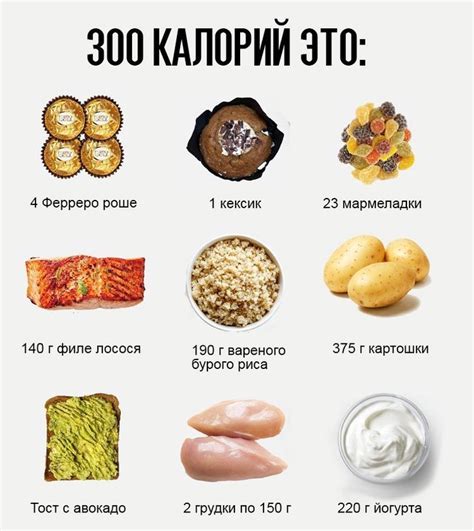 Пин от пользователя polina! на доске Nya | 300 калорий, Целостное ...