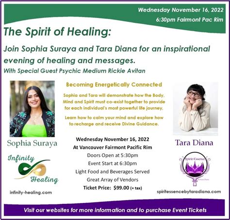 Suraya Tabesh On Linkedin Energy Healingenergy Community