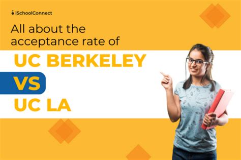 Uc Berkeley Vs Ucla Courses Acceptance And Key Differences