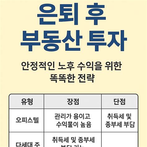 은퇴 후 부동산 투자 안정적인 노후 수익을 위한 똑똑한 전략