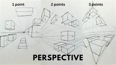 How To Draw Boxes In Perspective Beginner Friendly Tutorial Youtube
