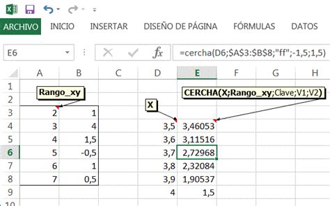 Interpolation Formula Example With Excel Template Interpolation Formula Example With Excel Template