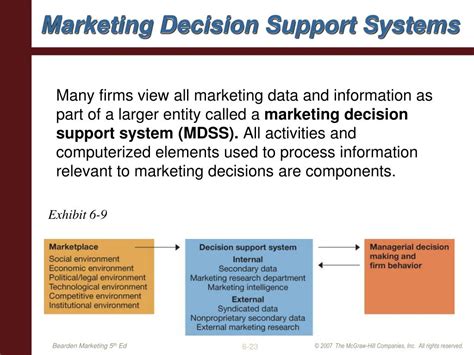 Ppt Marketing Research And Decision Support Systems Powerpoint Presentation Id 657096
