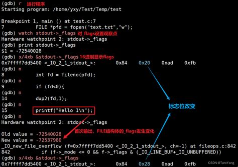 【linux】分析缓冲区,刷新机制,file内核模块 刷新缓冲 Csdn博客 【linux】分析缓冲区,刷新机制,file内核模块 刷新缓冲 Csdn博客