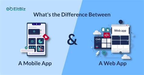 Web App Vs Mobile App Understanding The Key Differences