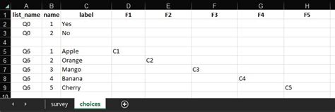 Creating Ranking Questions From A Select One Question Choices Form Building Kobotoolbox
