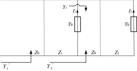 The Equivalent Circuit Of Linear Antenna Array Download Scientific