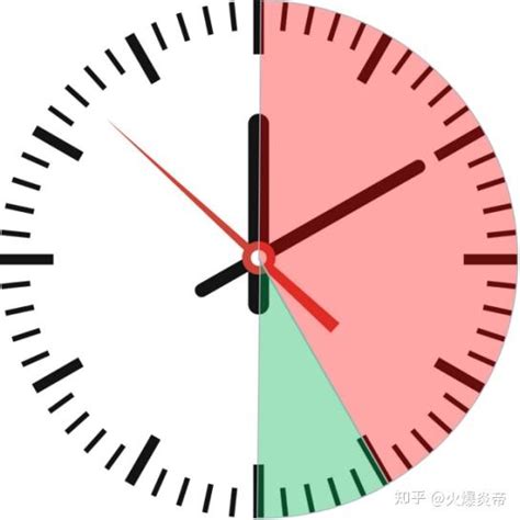 学习学不进去的时候怎么办