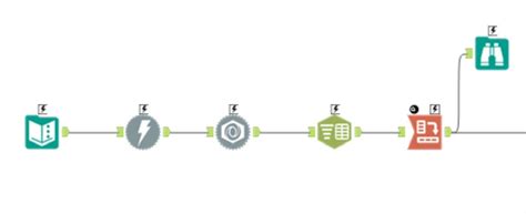 How To Collect Data From An Api Using Alteryx The Data School