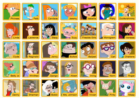 Phineas And Freb Cartoons Profile