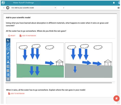 Assessment Spice Science Projects Integrating Computing And Engineering