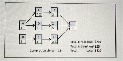 ex9 4 static given the data and information that