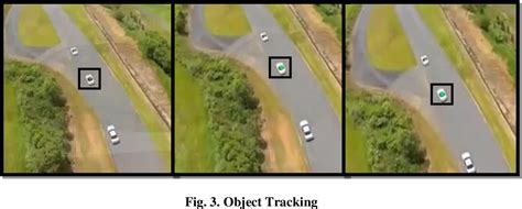 Figure 3 From Object Tracking Using Vision On Raspberry Pi Semantic