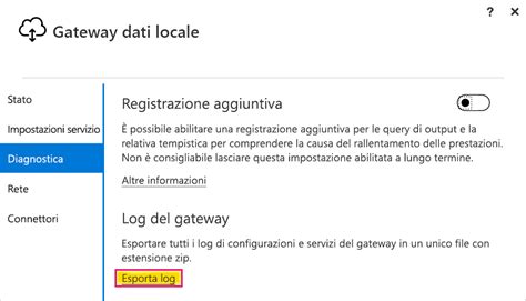 Usare Laccesso Single Sign On Kerberos A Sap Bw Usando Commoncryptolib