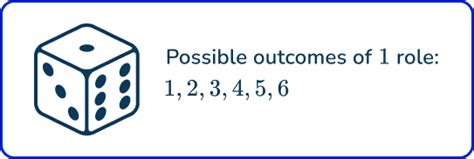 Theoretical Probability Math Steps Examples Questions