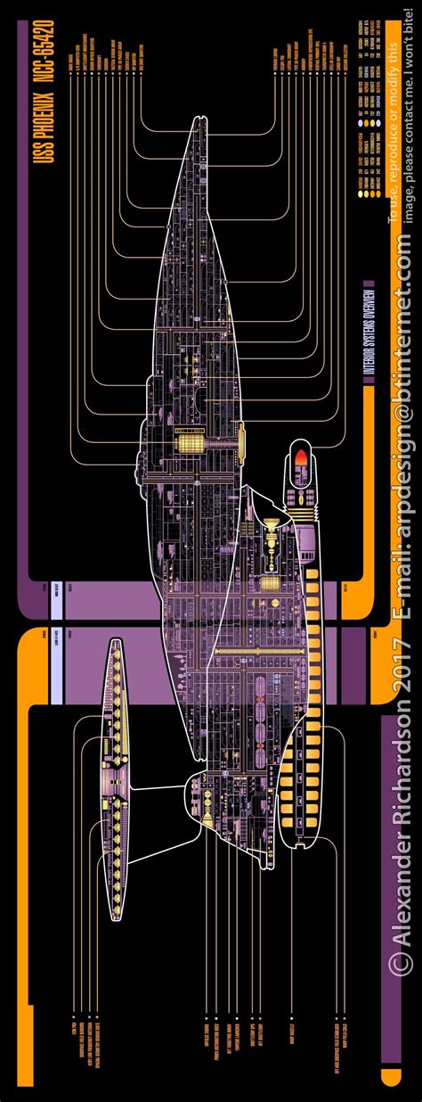 Nebula Class Starship Schematics