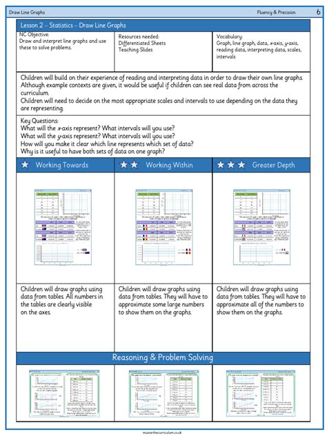 Statistics Draw Line Graphs Worksheet Pango