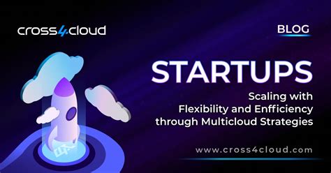 Cross4cloud Inc On Linkedin Cross4cloud Startups Enterprises