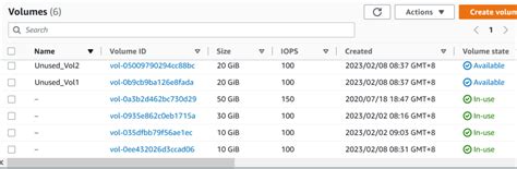 Aws Cost Optimization Automatic Detect Your Unused Ebs And Delete It Dev Community