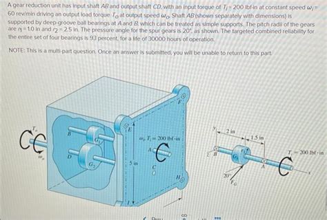 solved a gear reduction unit has input shaft ab and output