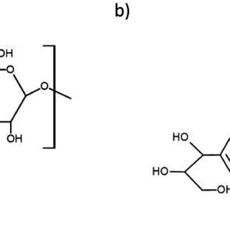 Chemical Structure Of Two Of The Critical Components Of Lignocellulosic